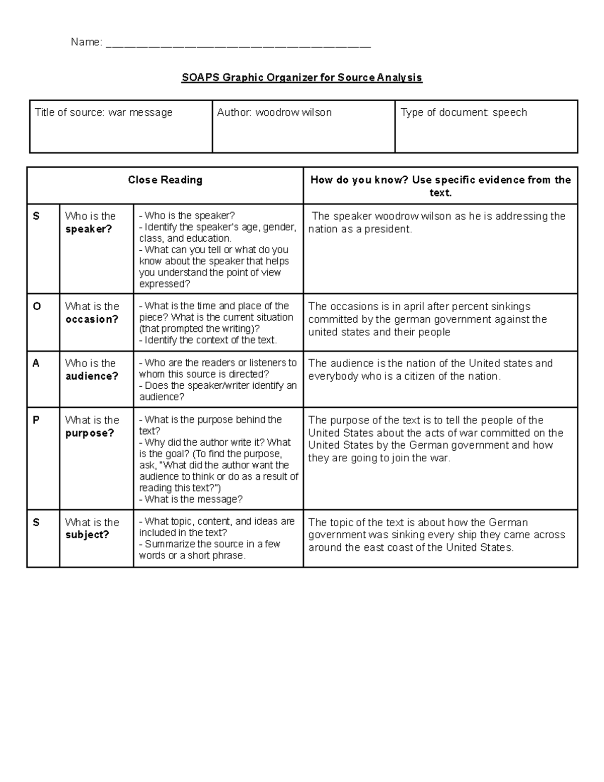 SOAPS Graphic Organizer: Analysis of Wilson's War Message - Studocu