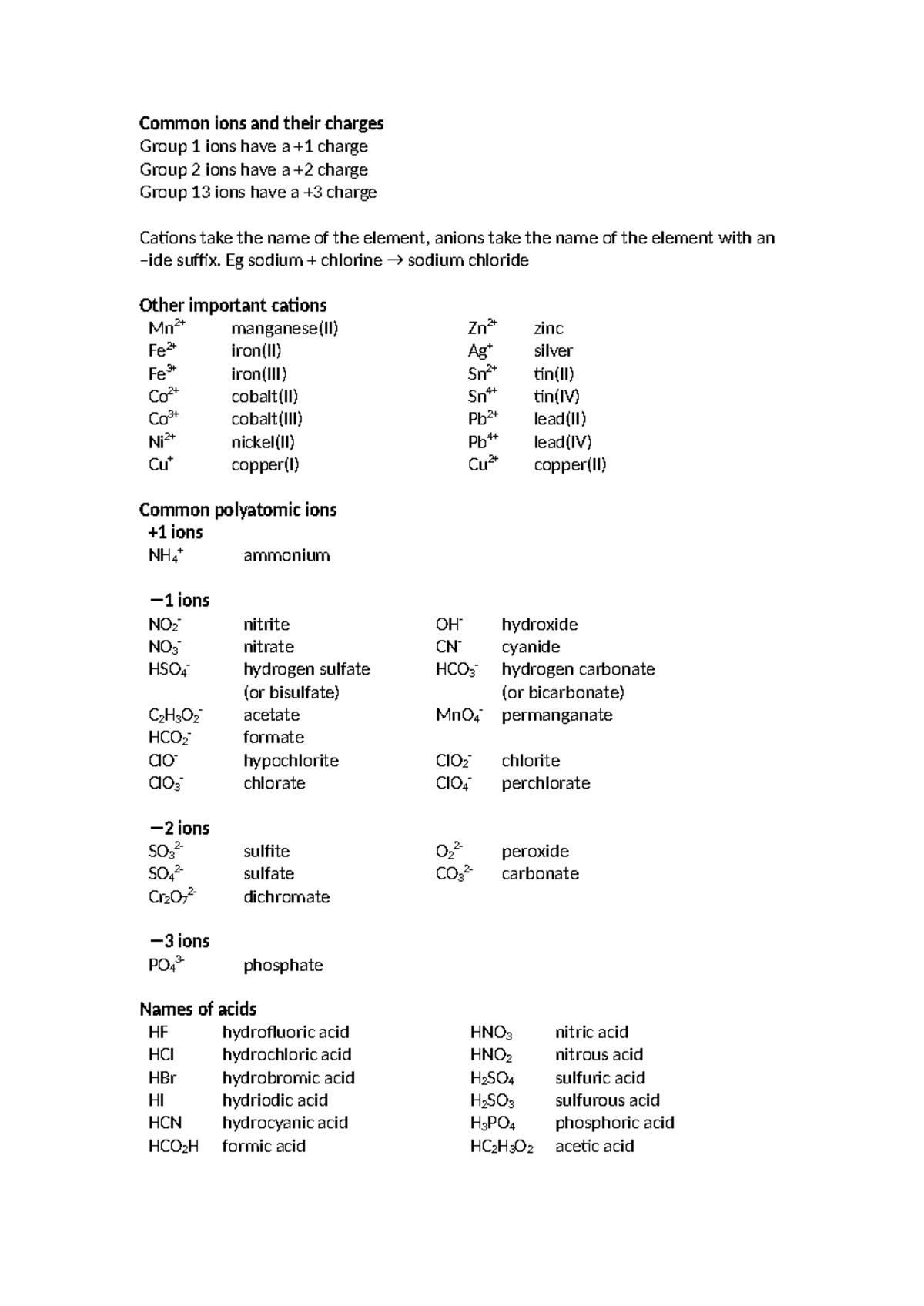 Common Ions and Their Charges: A Comprehensive Guide - Studocu