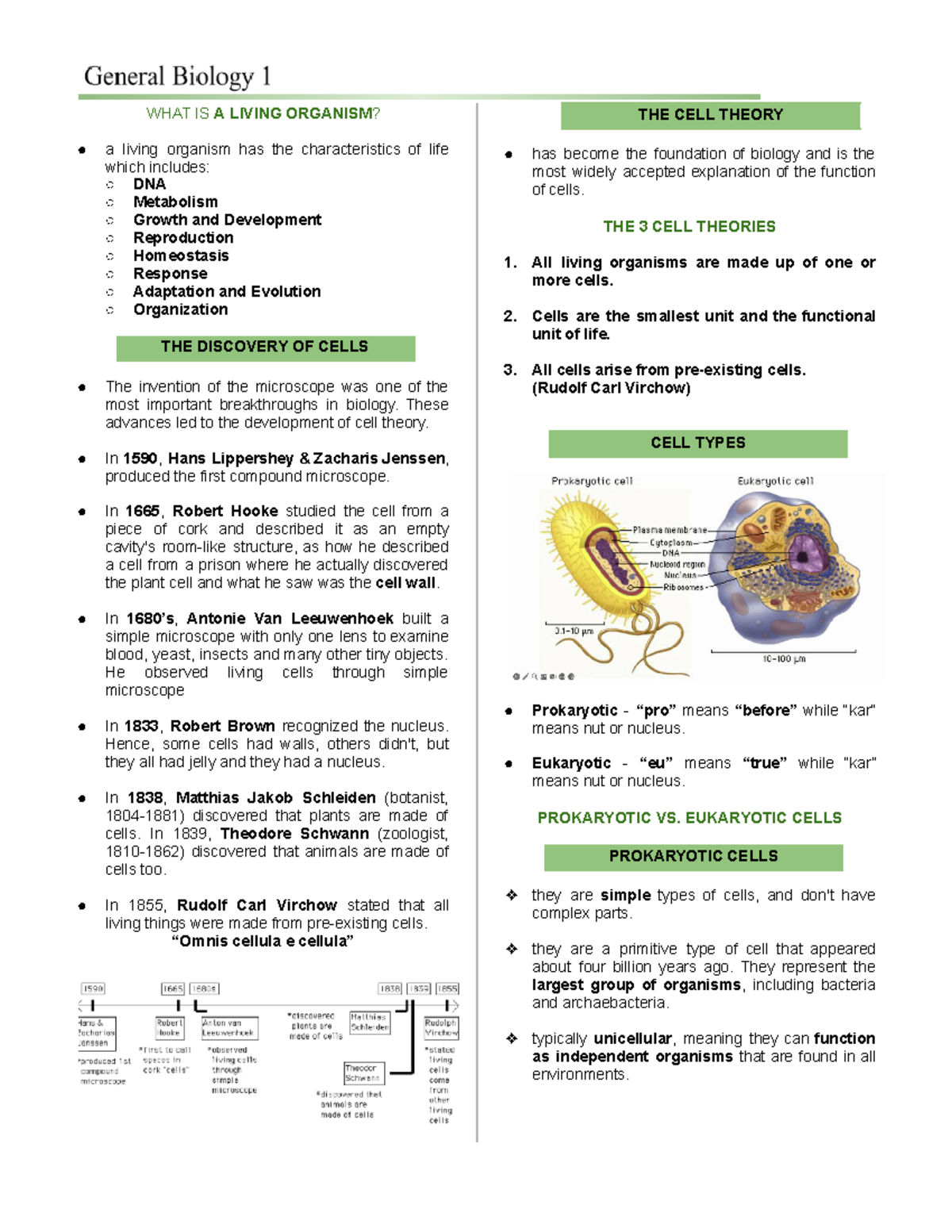 Genbio 101: Characteristics of Living Organisms and Cell Theory - Studocu