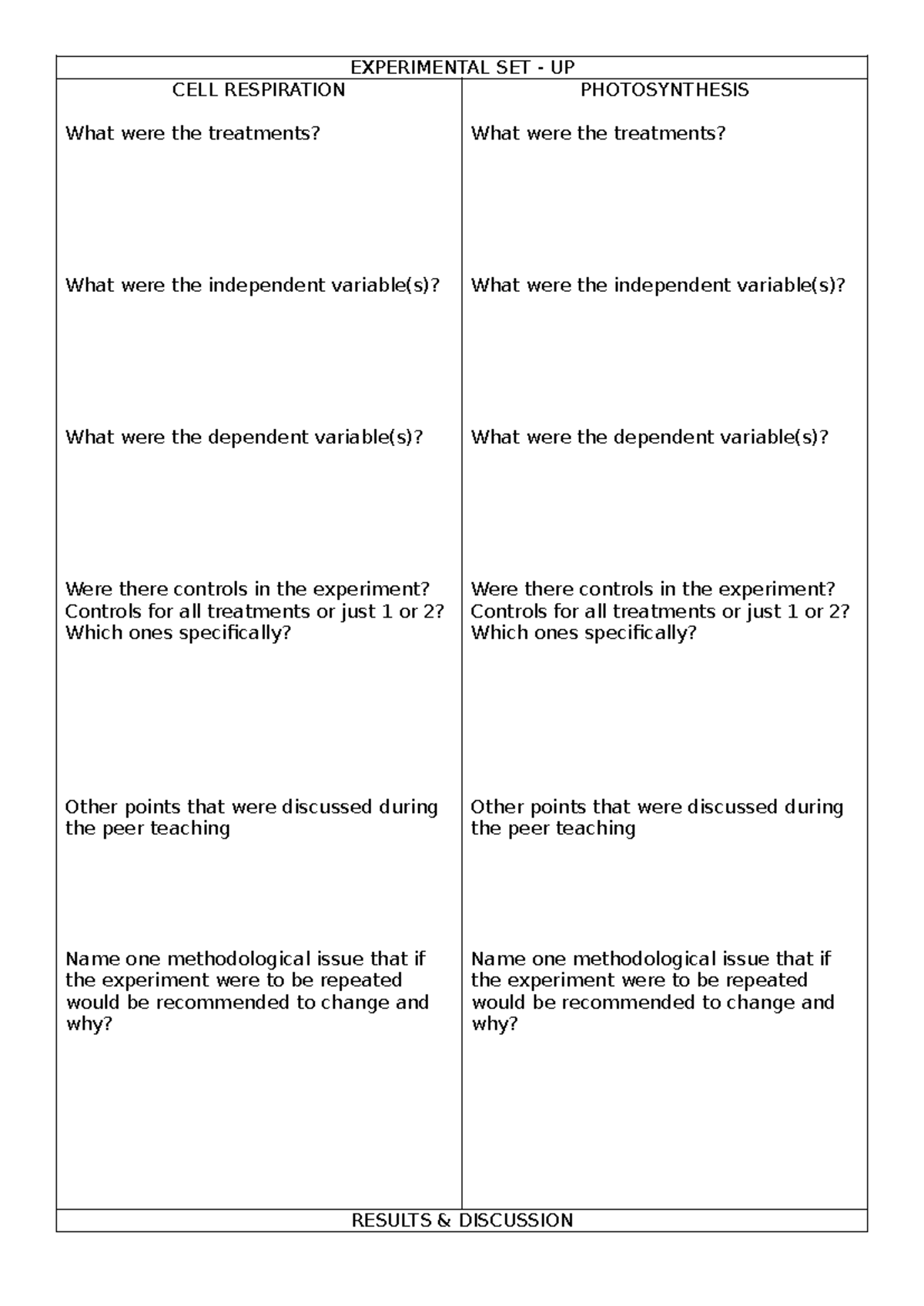 Lab 5 - Cell Respiration & Photosynthesis Experimental Setup - Studocu