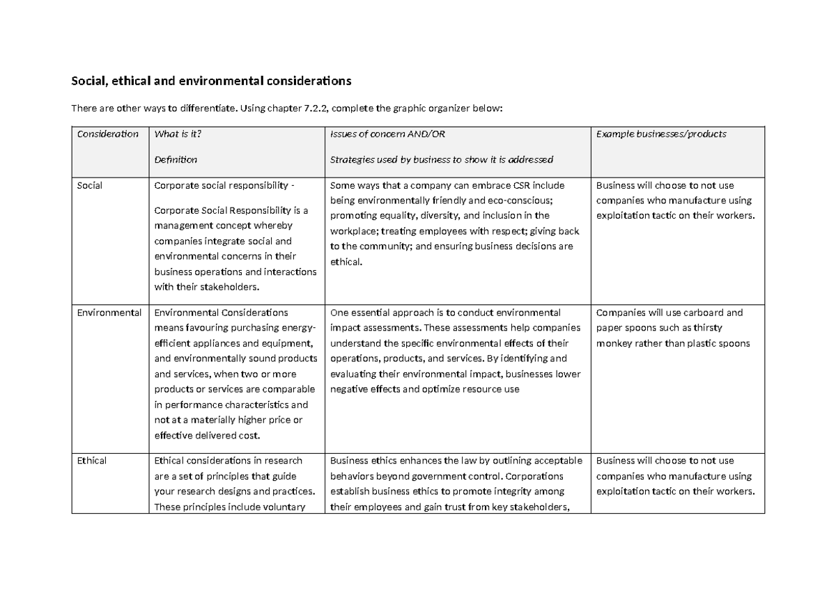 Social, Ethical, and Environmental Considerations - Chapter 7.2.2 - Studocu