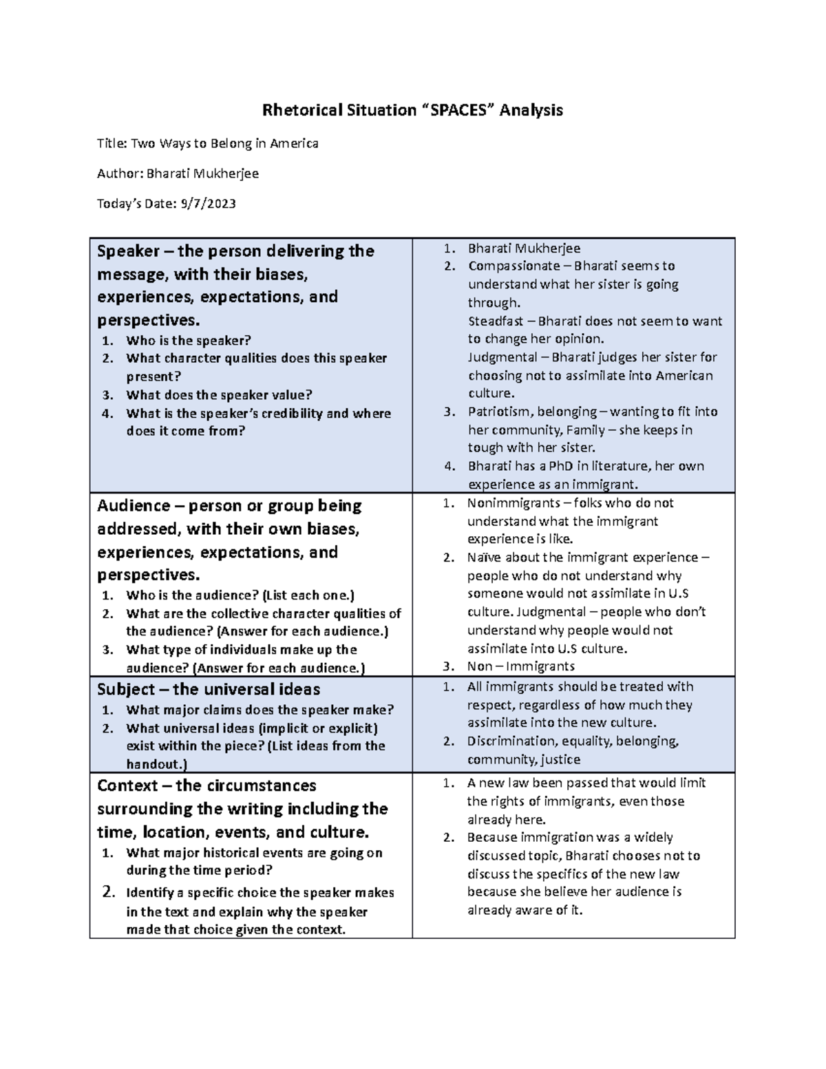 Rhetorical Analysis of "Two Ways to Belong in America" by Mukherjee ...