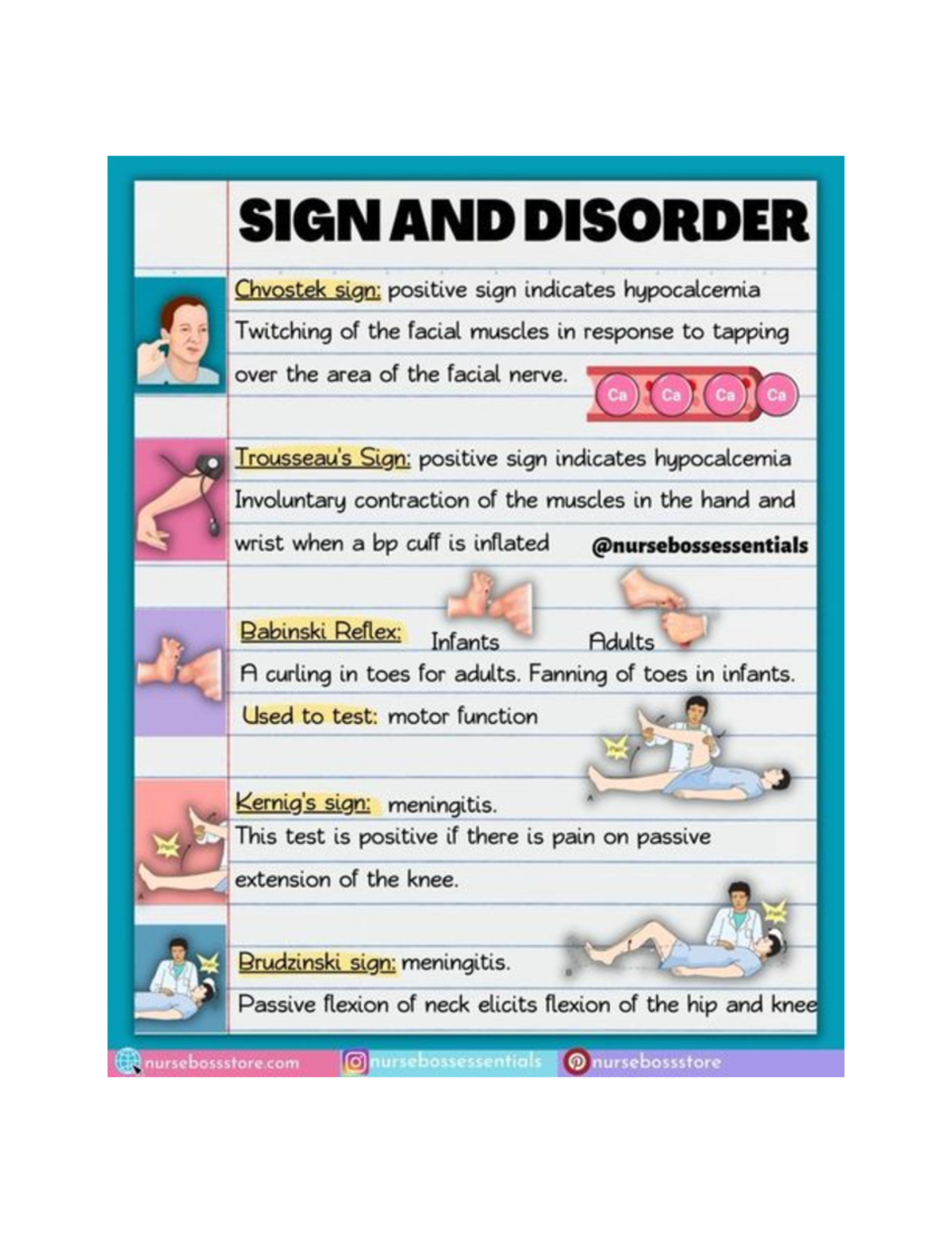 93d15e9a682ad14d44cc0173d9dbade 5 - SIGNANDDISORDER Chvostek sign ...