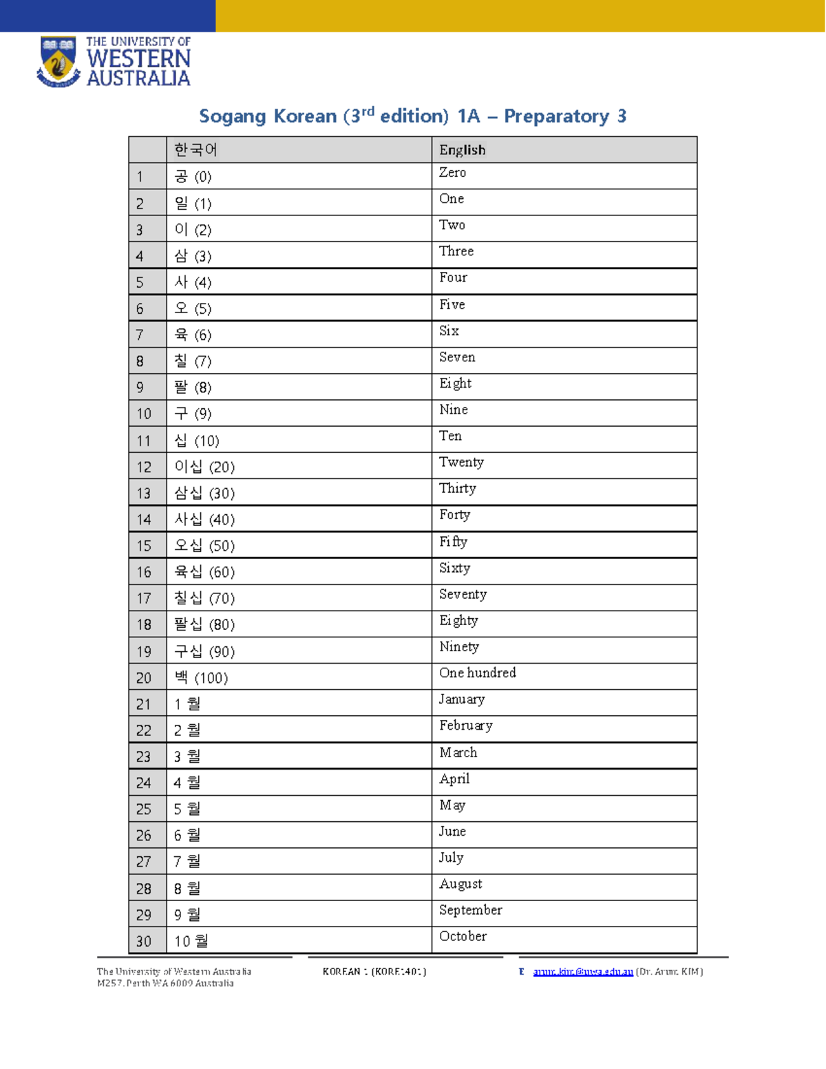 KORE1401 Vocab List: Sogang Korean 1A Preparatory 3 - Studocu