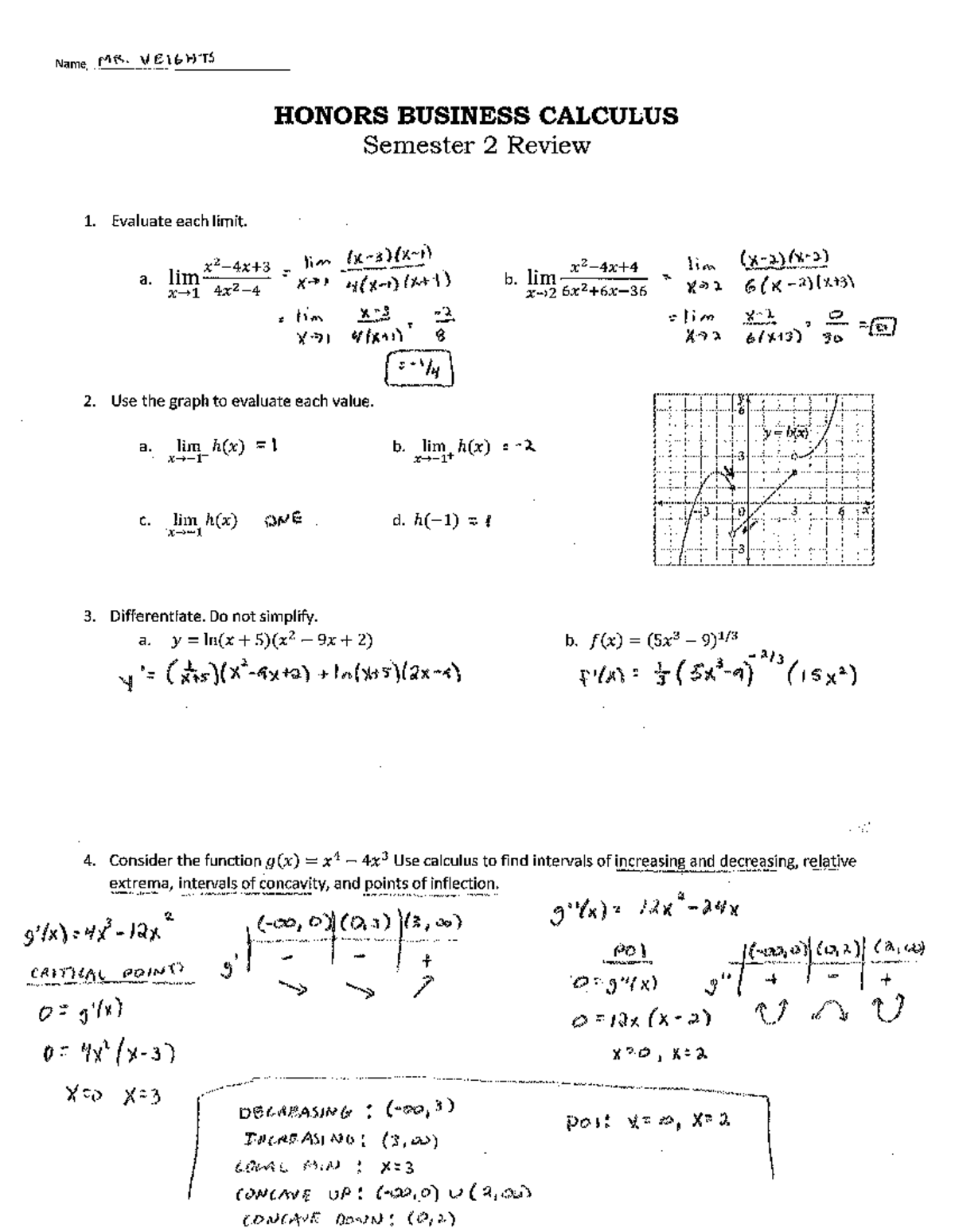 Honors Business Calculus (XYZ) Semester 2 Review and Key Insights - Studocu