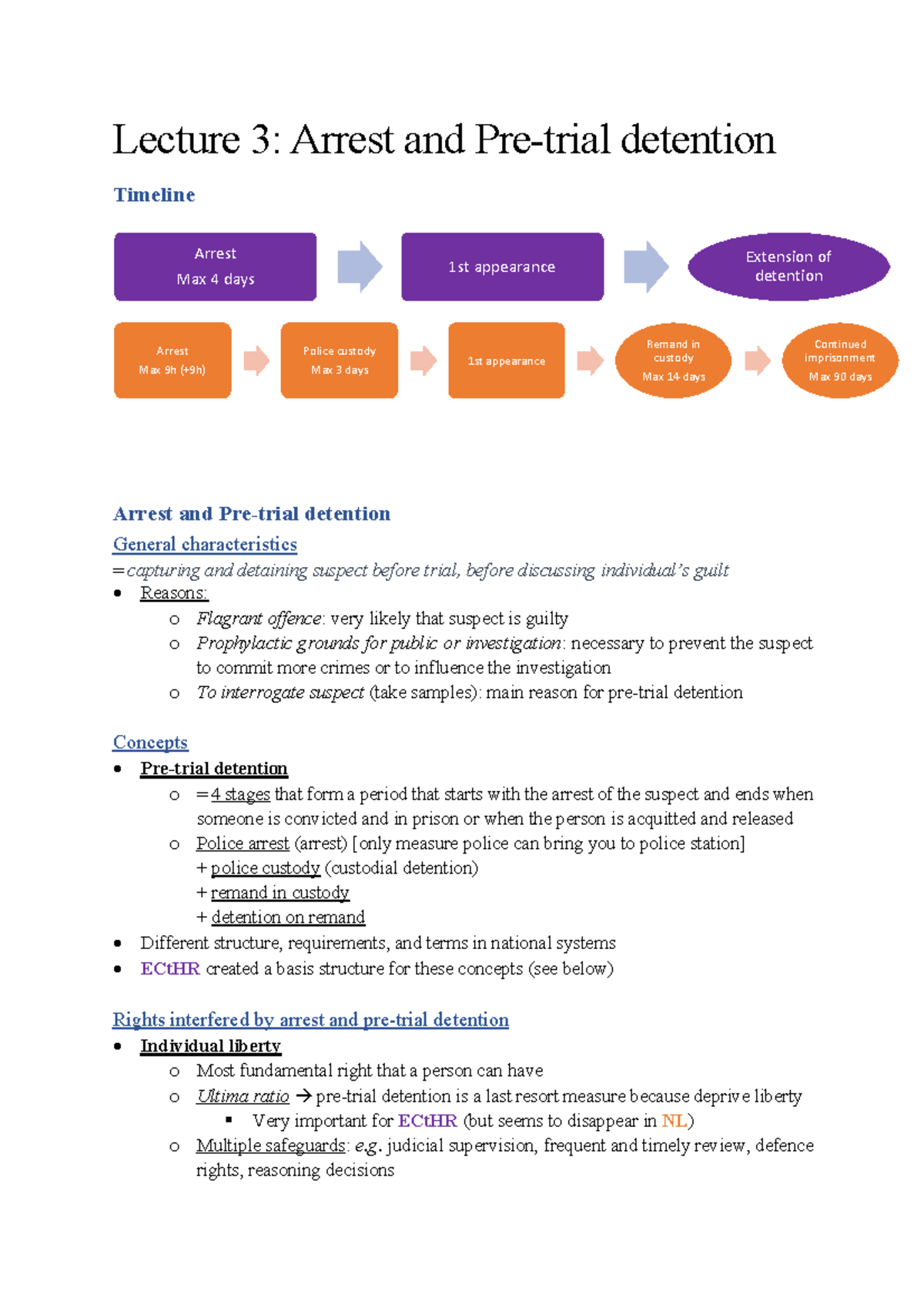 Lecture 3: Arrest and Pre-trial Detention Key Notes (Law 101) - Studeersnel