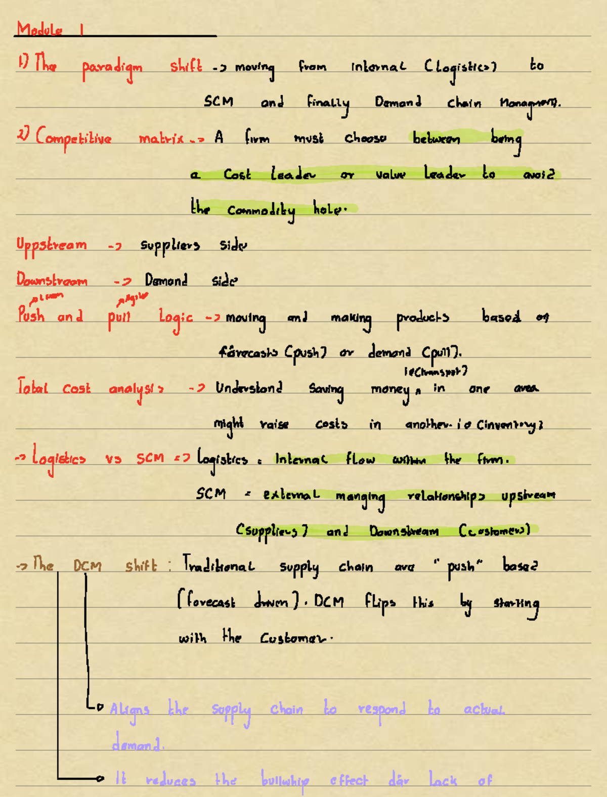 Refined Demand Notes - SCM 5801 Module I Overview - Studocu