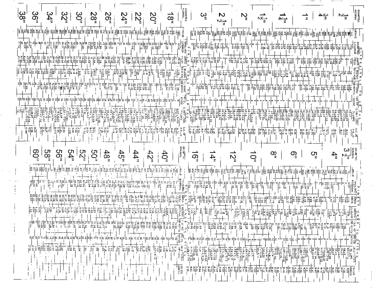 Tabla de Longitud de Esparragos y Dimensiones de Bridas - Studocu