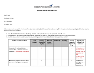 CYB 250 Module 4 Journal David Pace - CYB 240 - 4 - 2 Journal: Risk ...