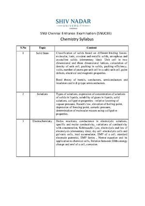 SNUSAT & APT Sample Questions 2025 for Entrance Exam Preparation - Studocu