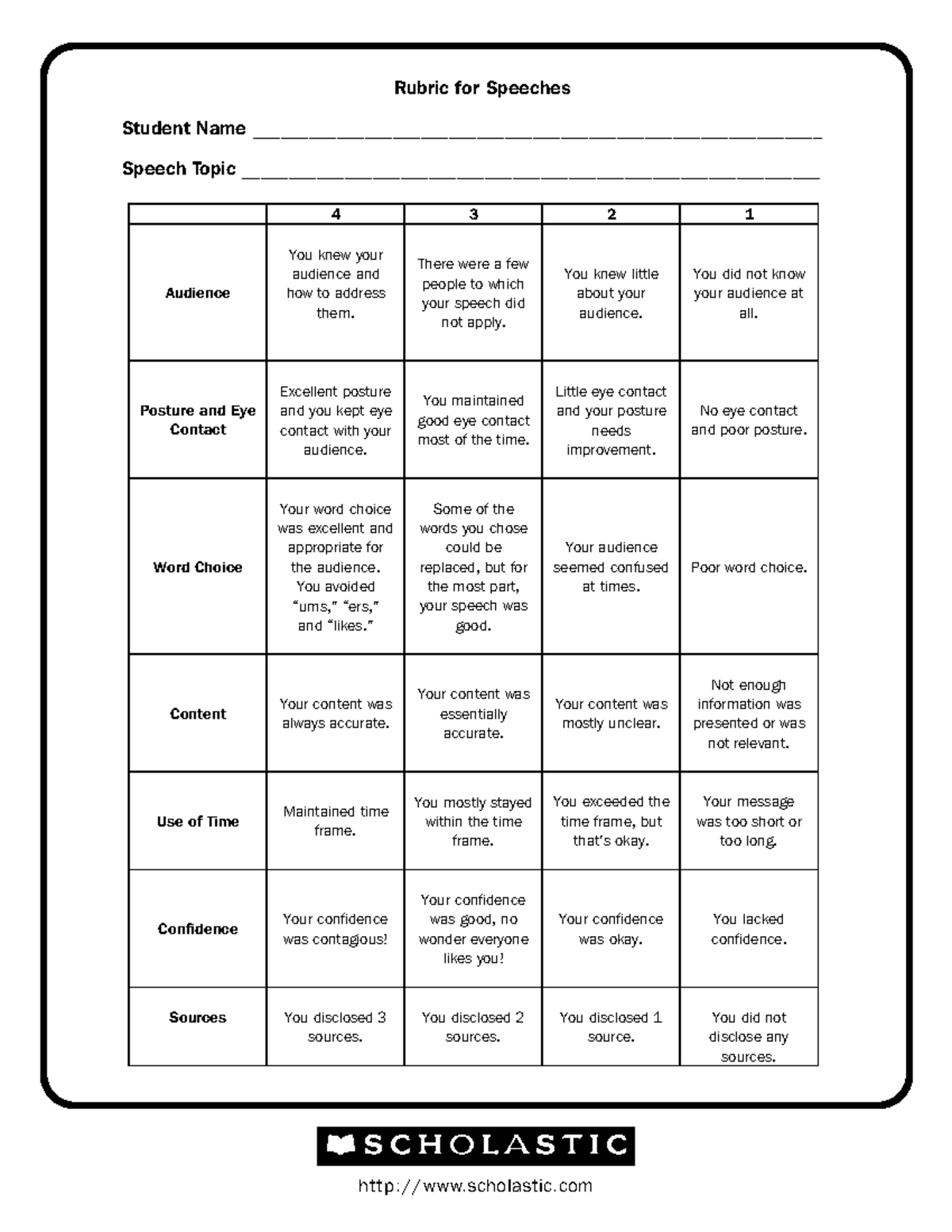 Rubric for Speeches - Assessment Guidelines for Students - Studocu