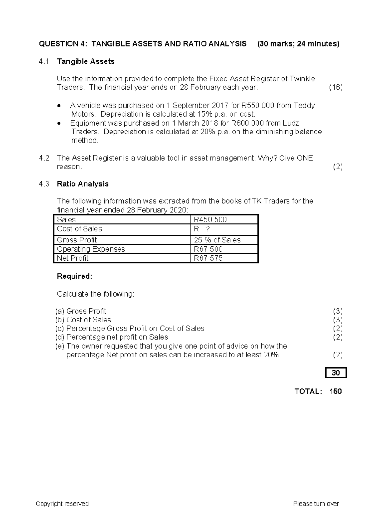Accounting P2: Tangible Assets & Ratio Analysis (Twinkle Traders) - Studocu