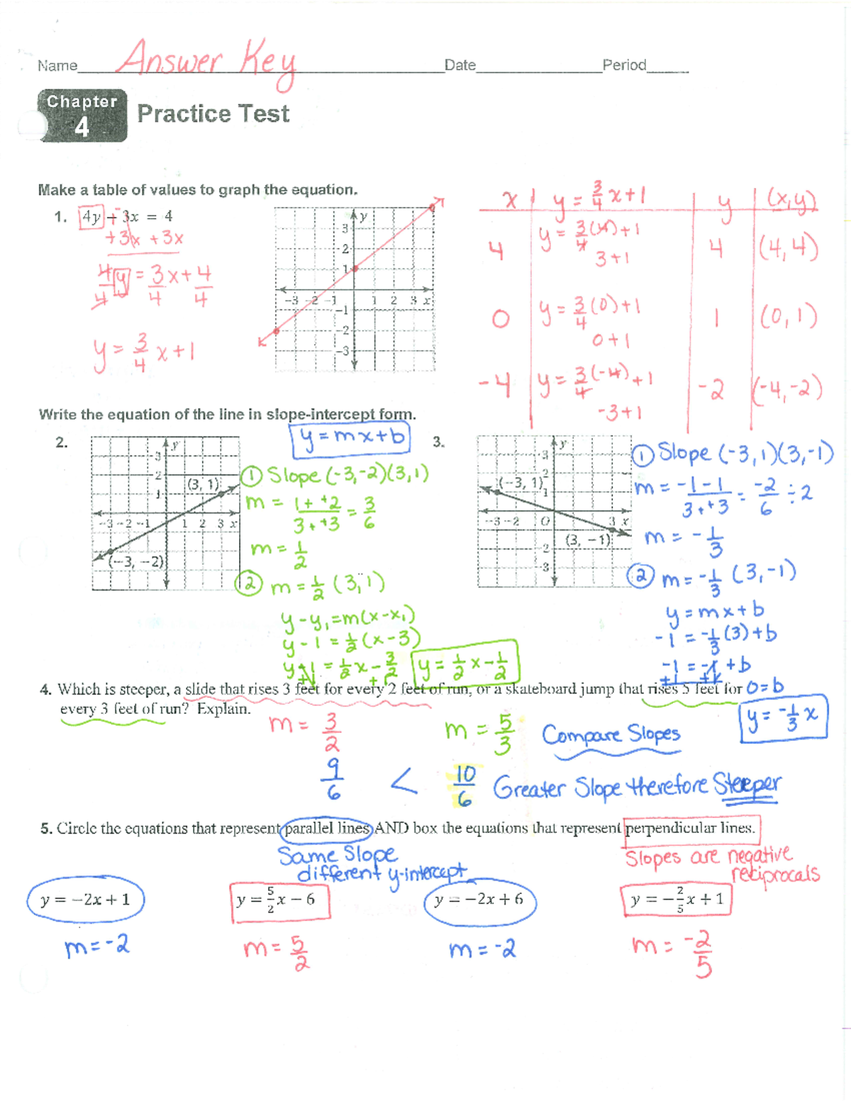 Unit 4 Practice Test Answer Key for Math Analysis - Studocu