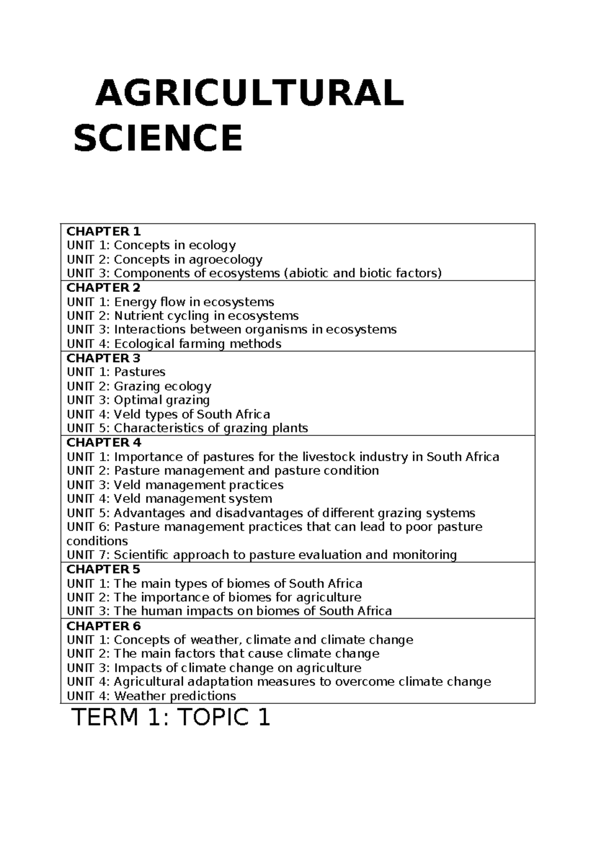 AGRICULTURAL SCIENCE G1O: Chapter Overview and Key Concepts - Studocu