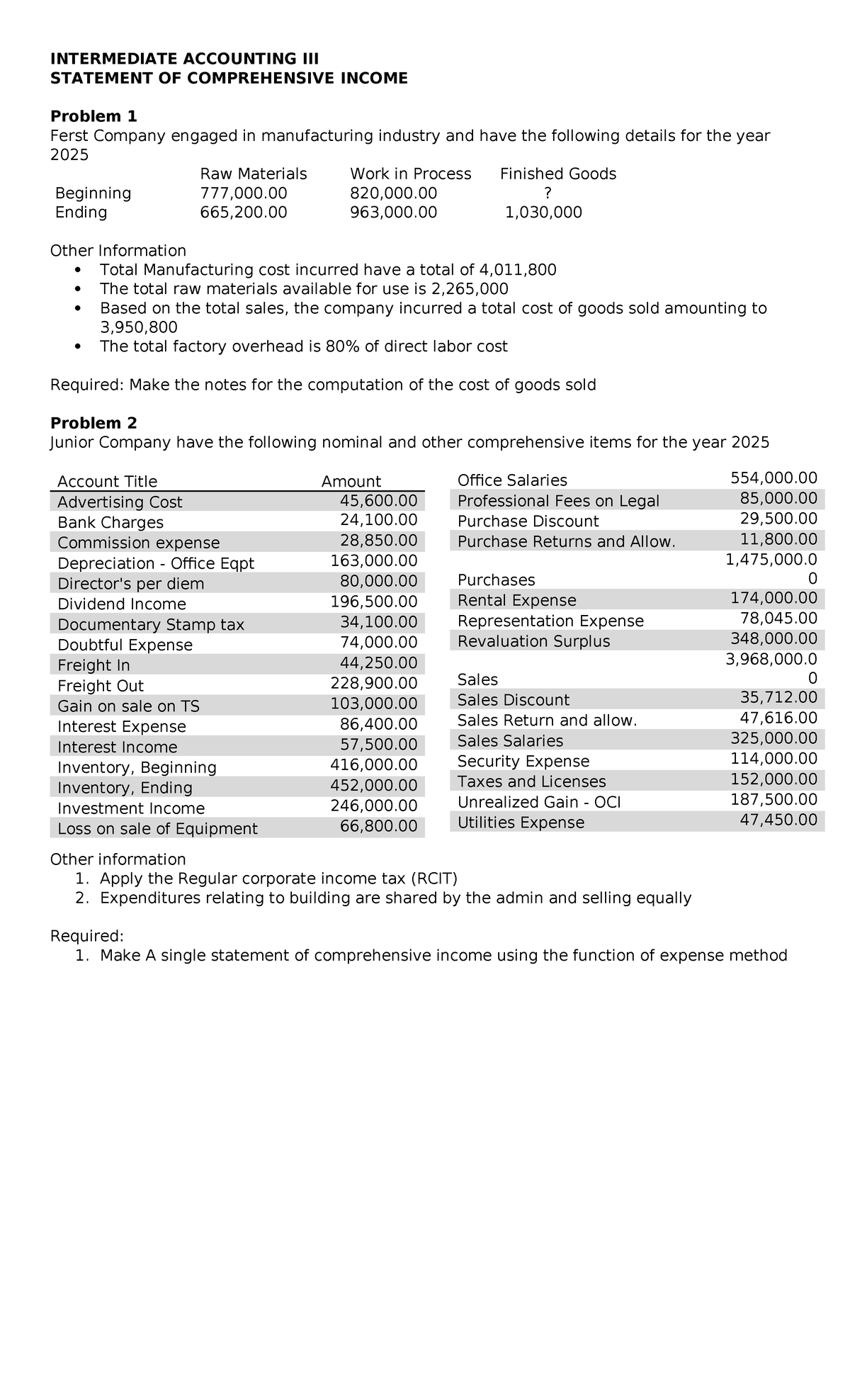 Intermediate Accounting (ACCT 301) Statement of Comprehensive Income ...