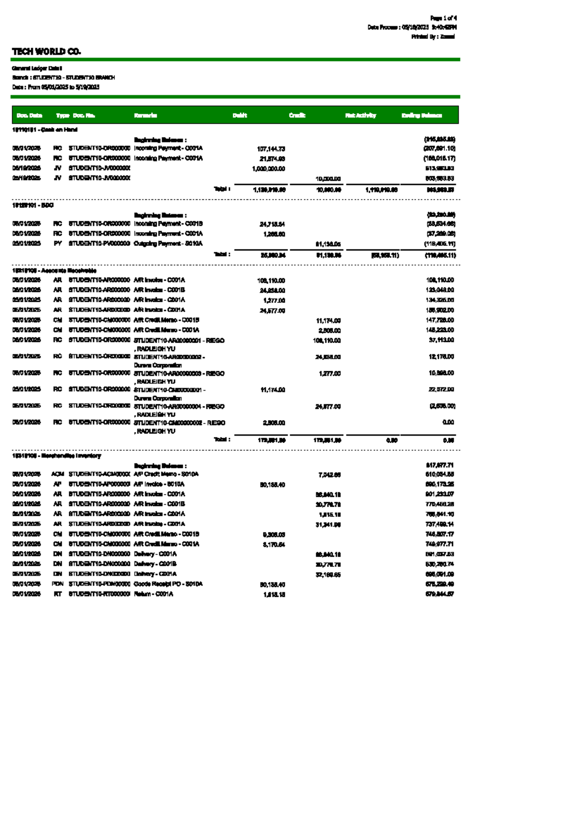 General Ledger Detail for STUDENT10 Branch - Lecture Notes - Studocu