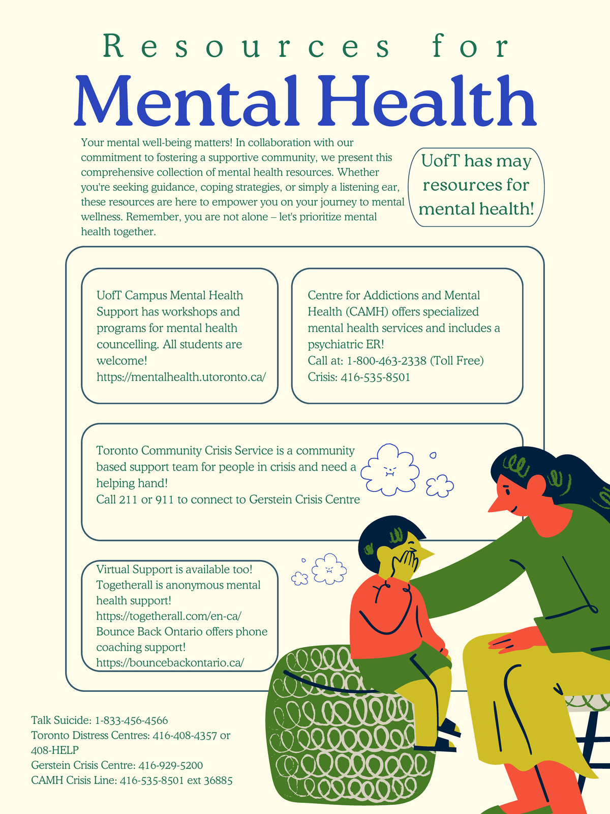 Mental Health - Poster - UofT has may resources for mental health ...