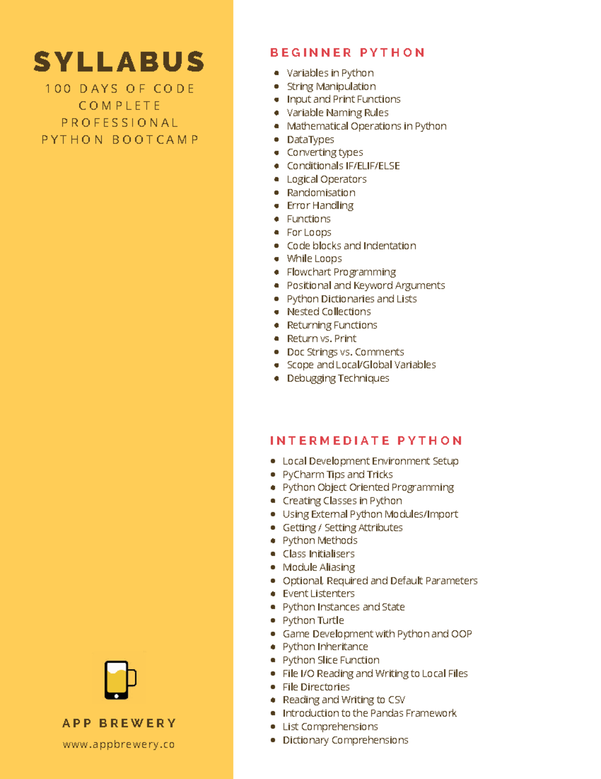 Syllabus for 003: 100 Days of Code - Complete Python Bootcamp - Studocu