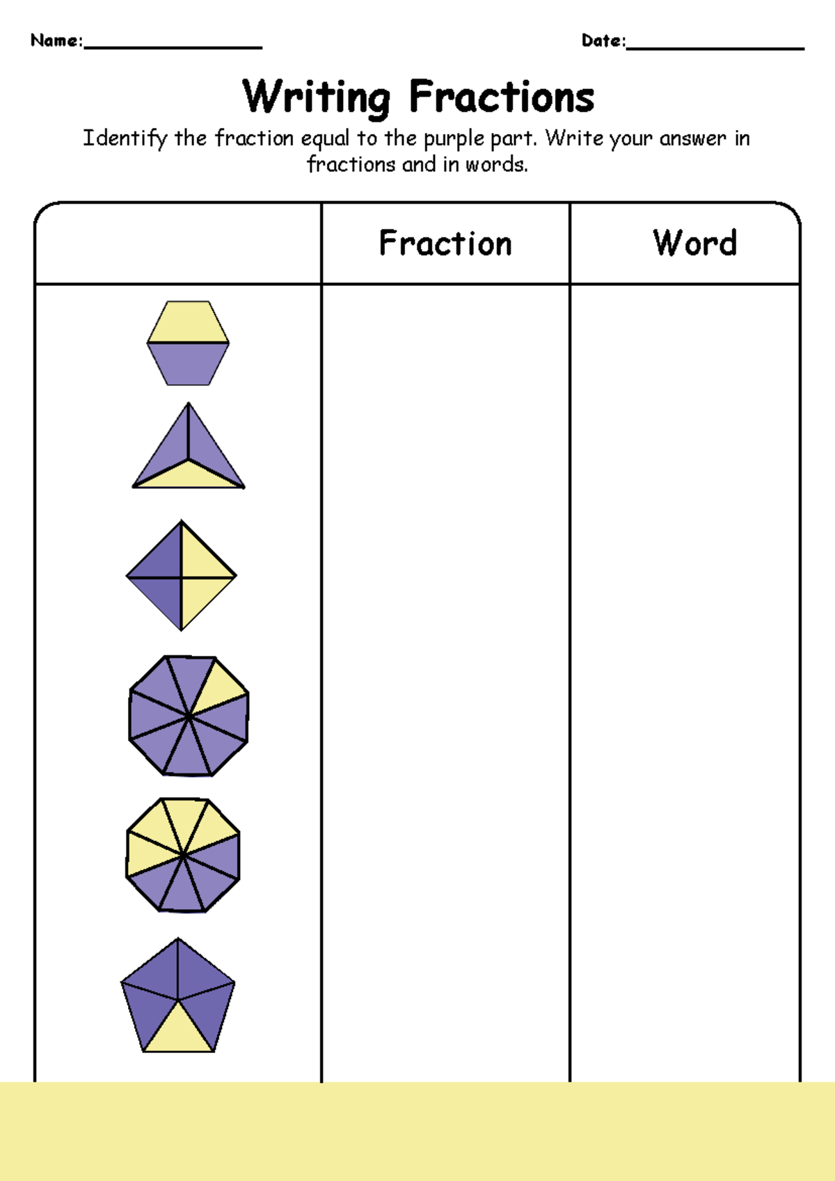Writing Fractions - 2nd Grade Worksheet - Name: Date: Writing Fractions ...