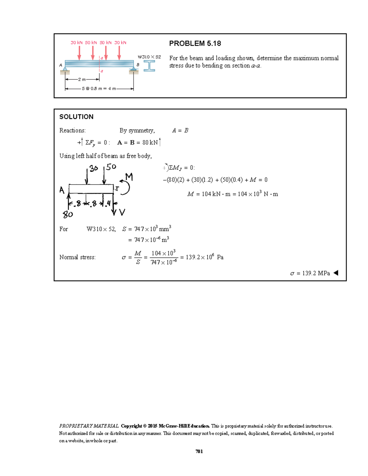 Chapter 5: Beam Analysis & Design for Bending (ENGR - 230) - Studocu