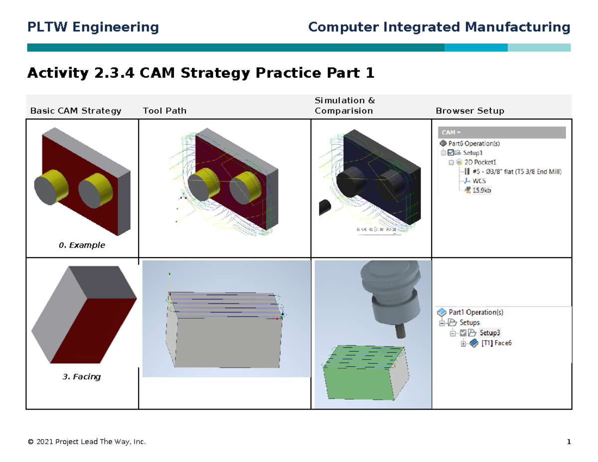 CIM 234 CAM Strategy Practice: Basic Tool Path Simulation Part 1 - Studocu