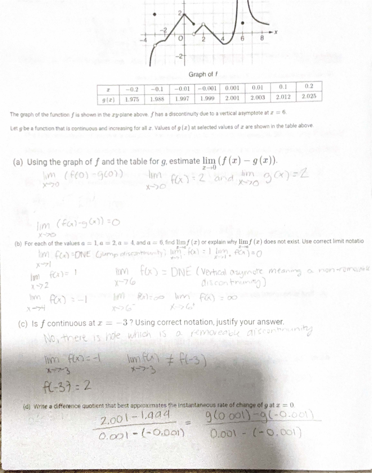 Practice Exam: Limits and Continuity Analysis (Course Code: 2 the X o 2 4 6 8) - Studocu