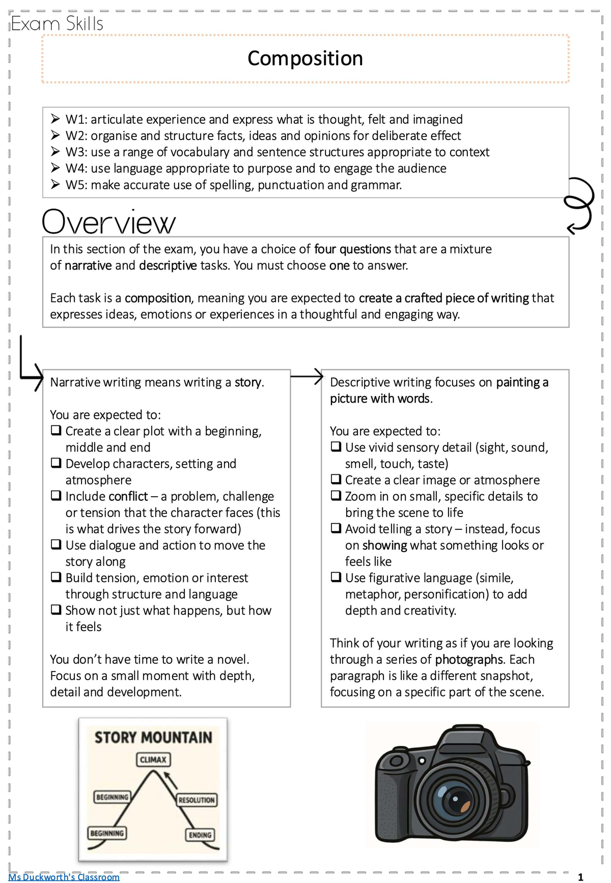 Exam Skills Composition Guide: Crafting Engaging Narratives and ...
