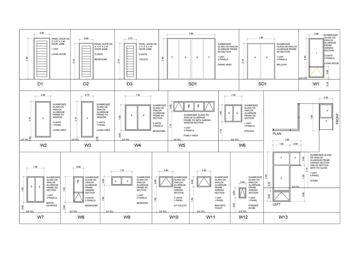 Sched of Doors - N/A for Sunbronze Glass & Aluminum Frame - Studocu