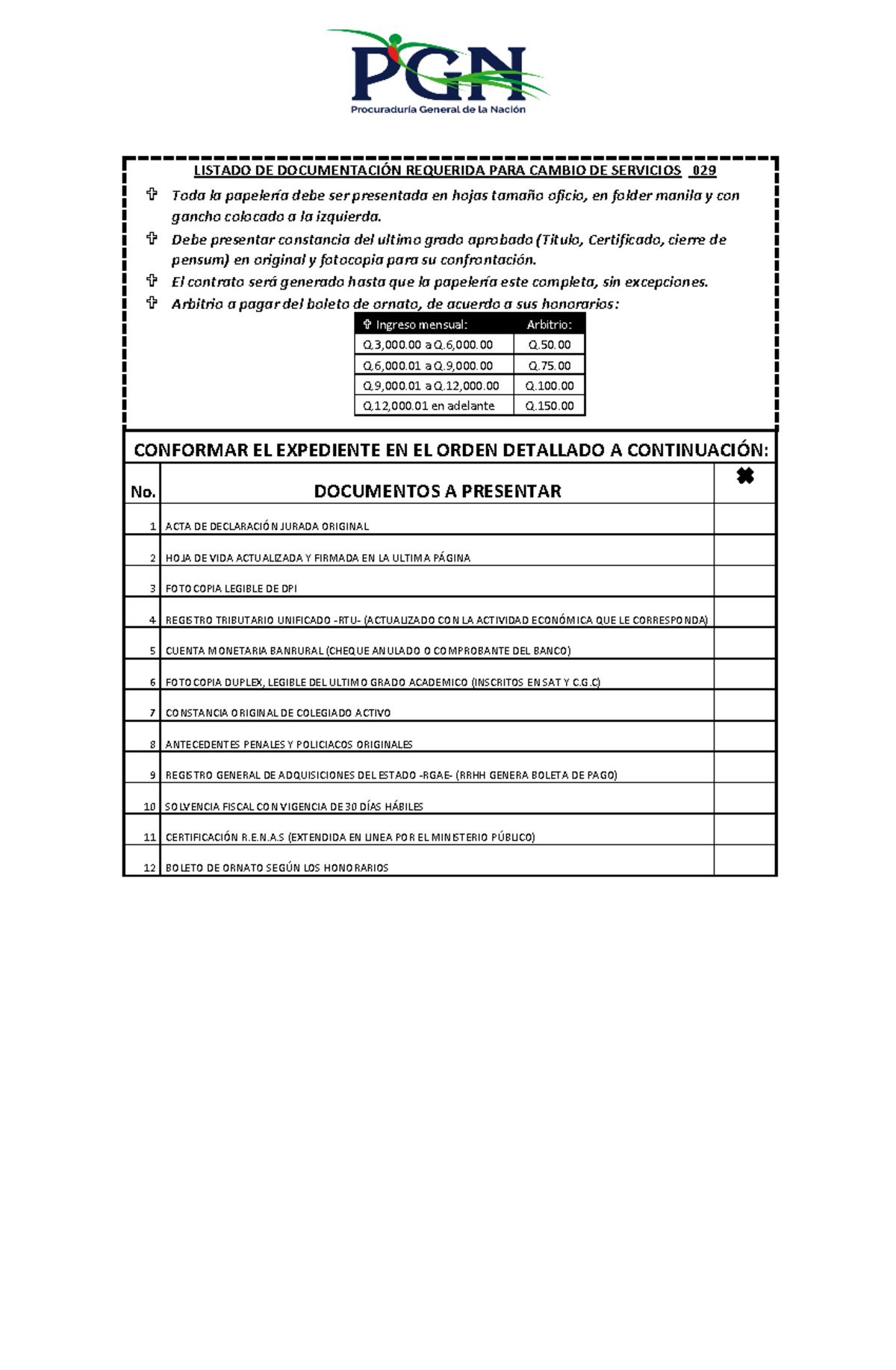 Checklist de Documentación para Cambio de Servicios 029 - Studocu