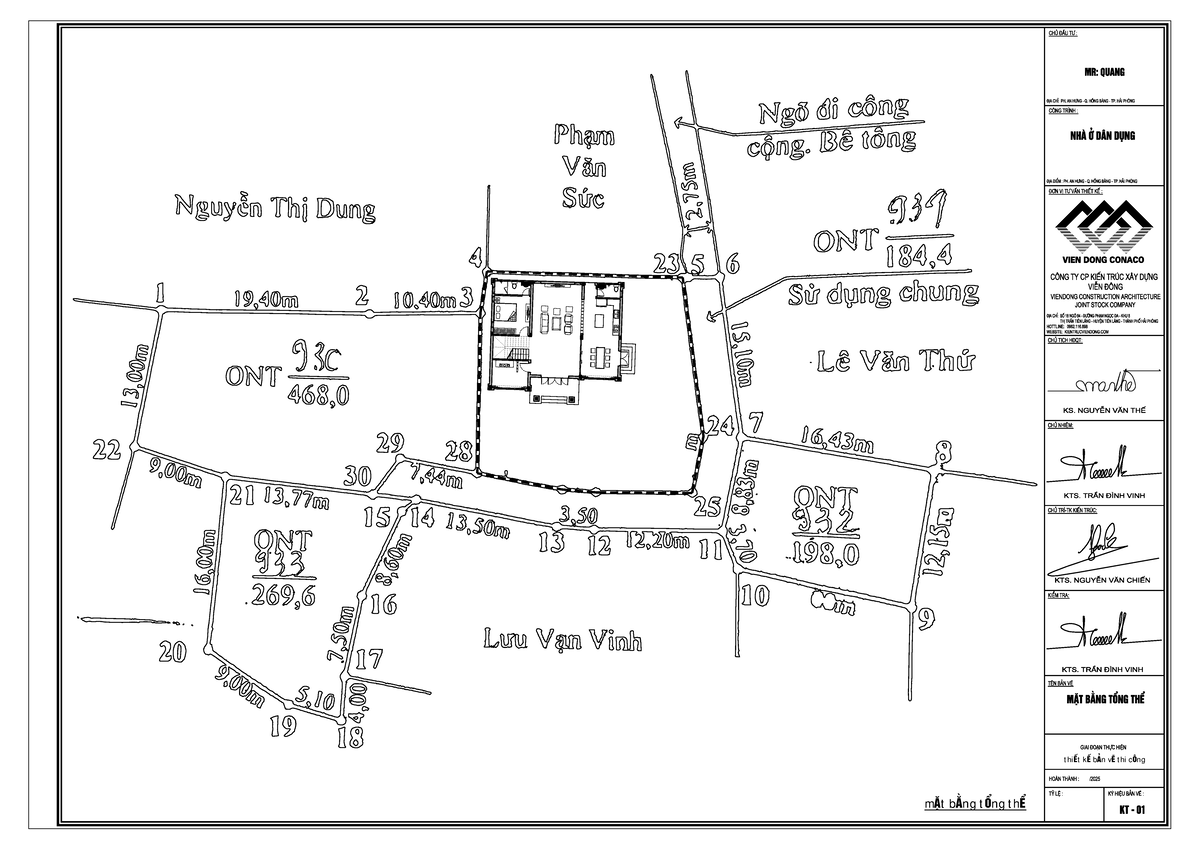 250215 mr Quang Model - no cmt - Công Nghệ - m Æ t b » ng t æ ng th Ó ...