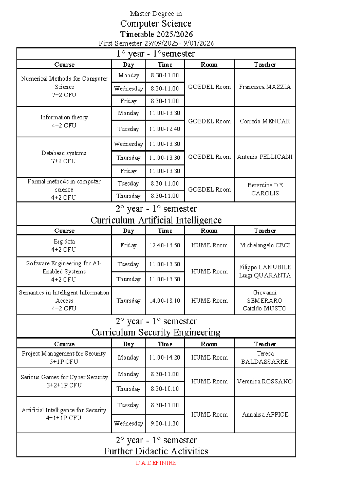 Master's Degree in Computer Science Timetable I Sem 2024-25 - Studocu