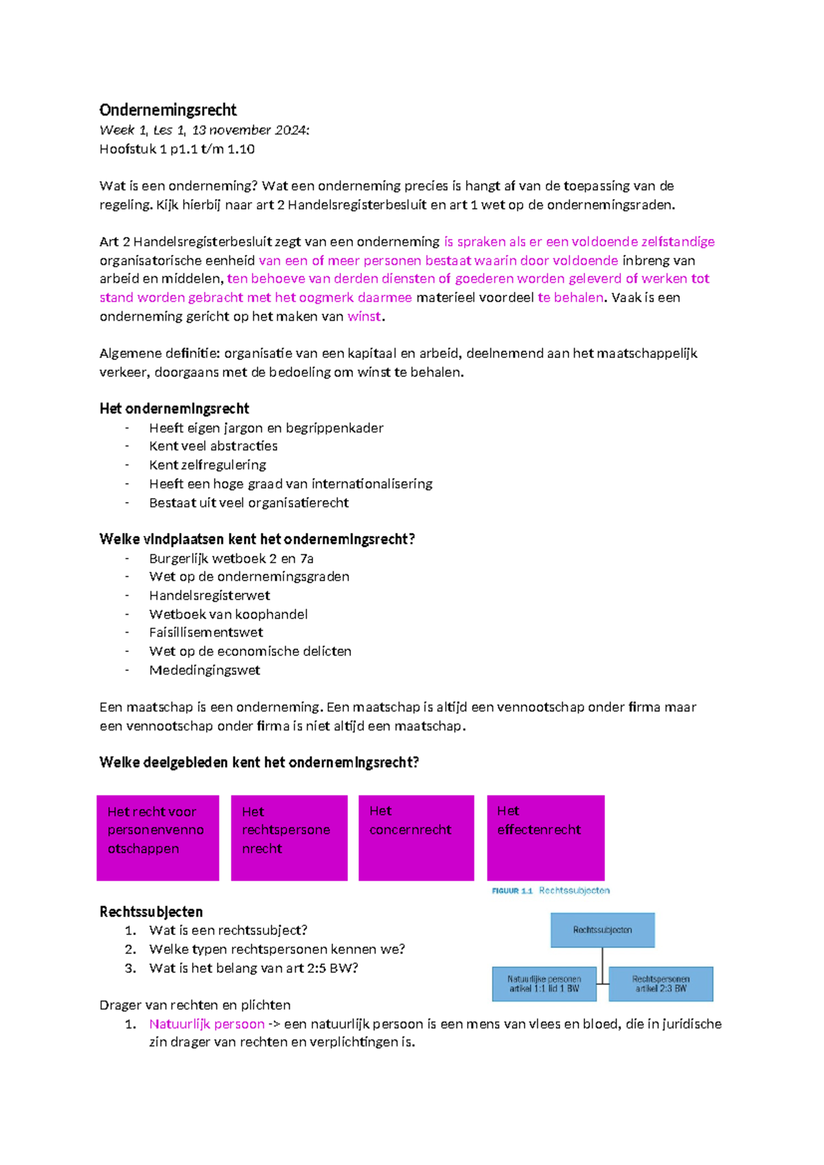 Ondernemingsrecht Aantekeningen Les 1 en 2 - Studiegids 2024 - Studeersnel