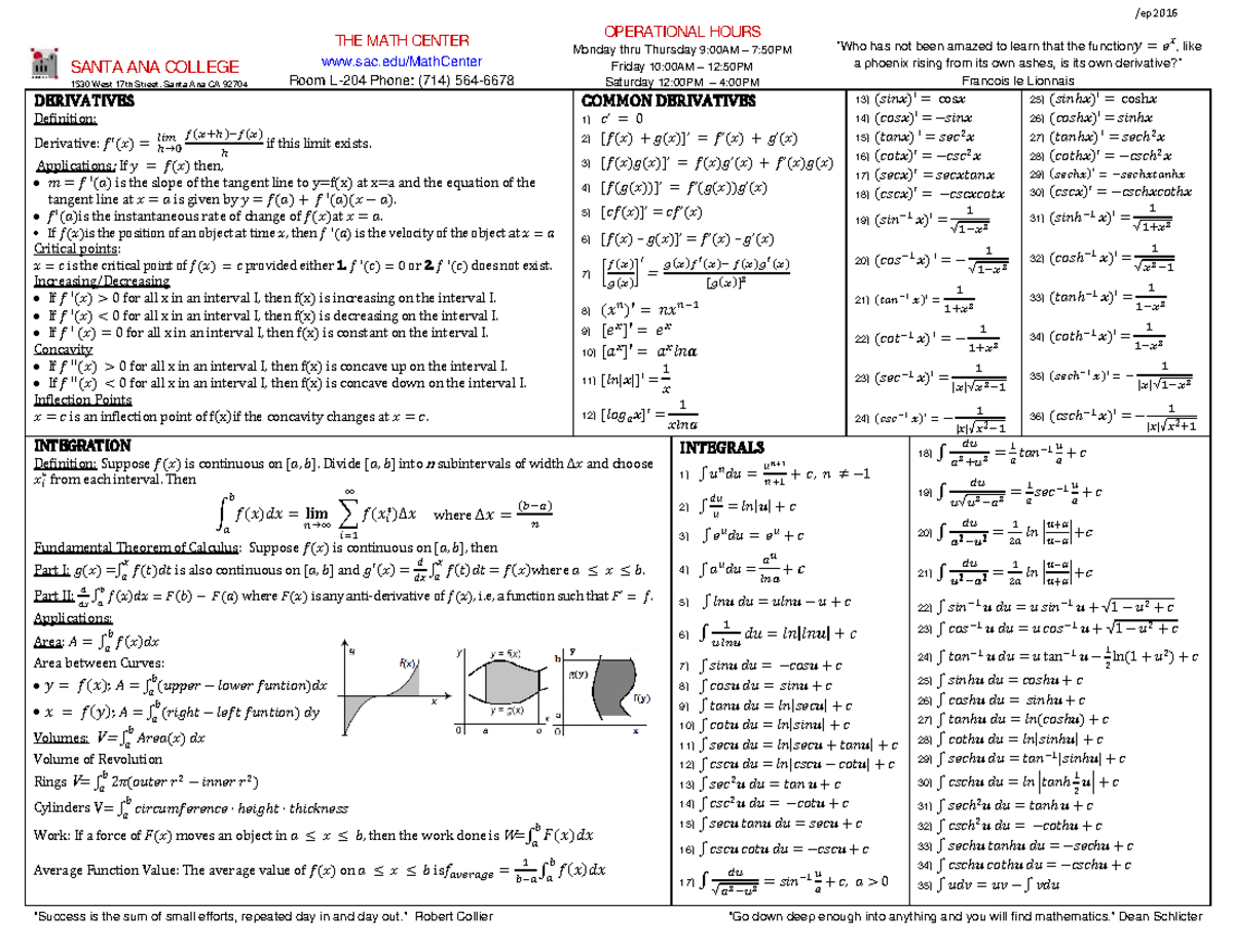 Calculus 101: Essential Derivatives & Integrals Formula Sheet - Studocu