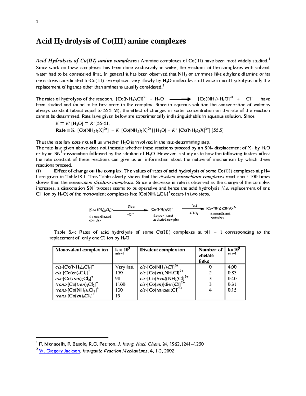 Acid Hydrolysis of Co(III) Complexes: Effects and Mechanisms Explained ...