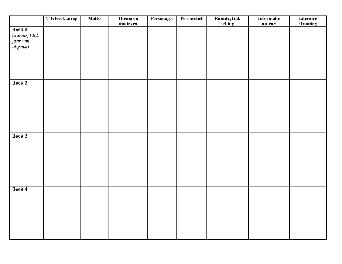 Opzet schema mondeling literatuur - Nederlands - Titelverklaring Motto ...
