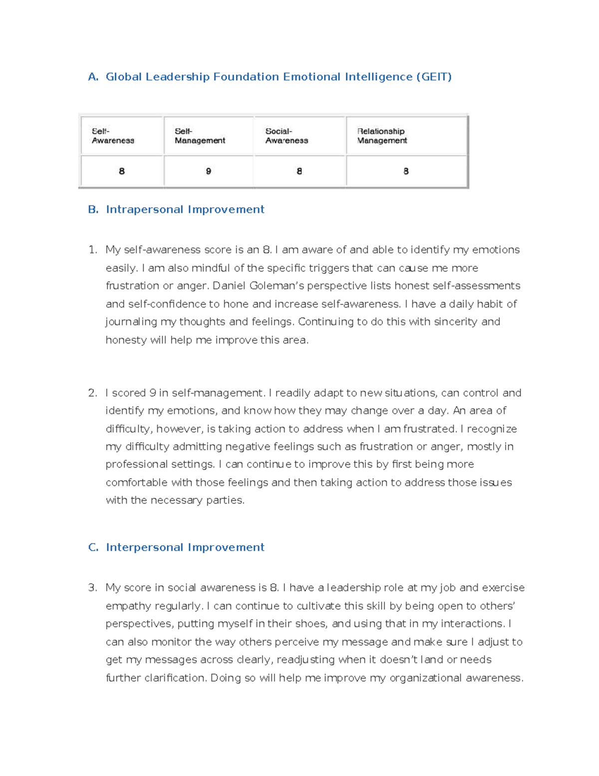 CHM1 Task 1 - Emotional Intelligence & Intrapersonal Growth Insights ...