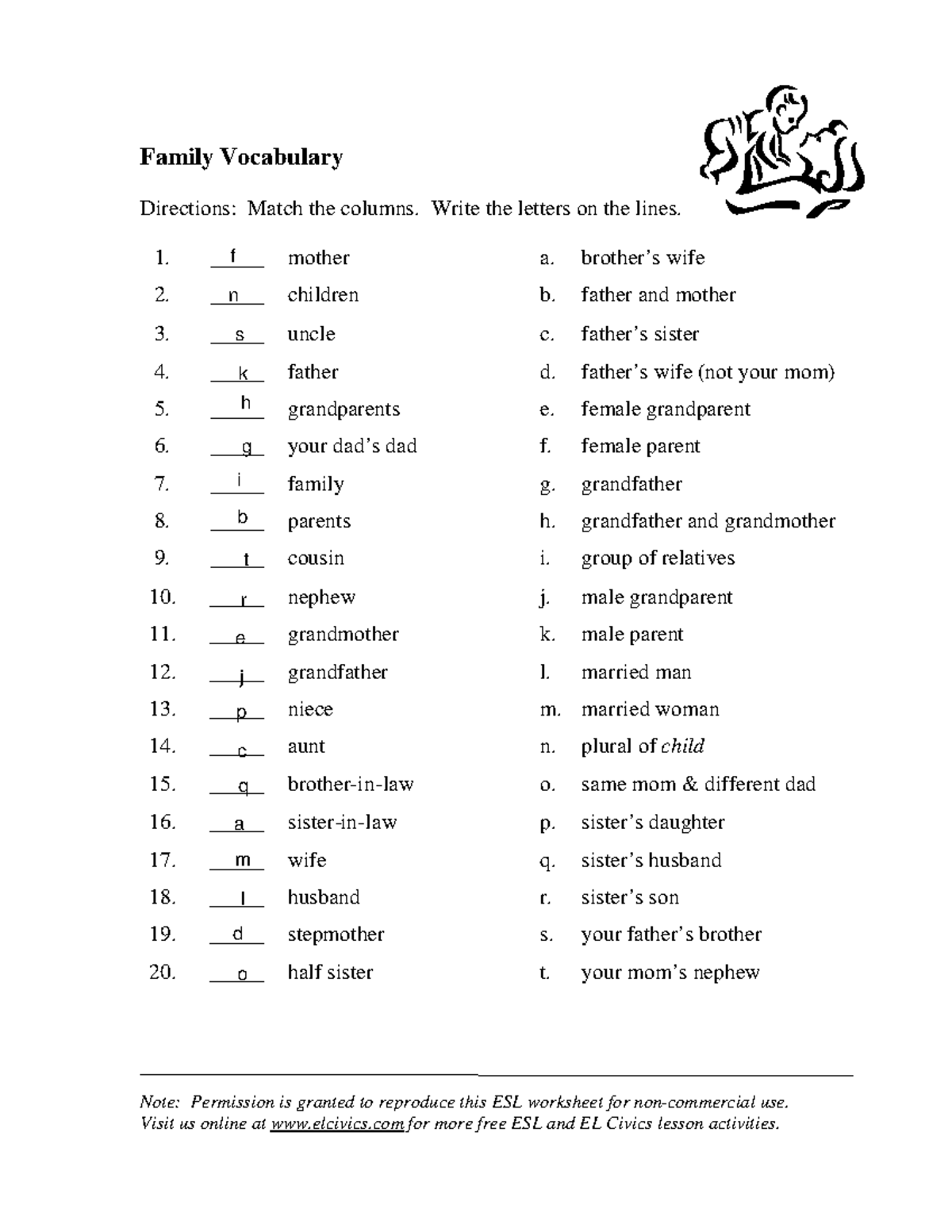 05-ESL Family Vocabulary Matching Exercise for English VII - Studocu