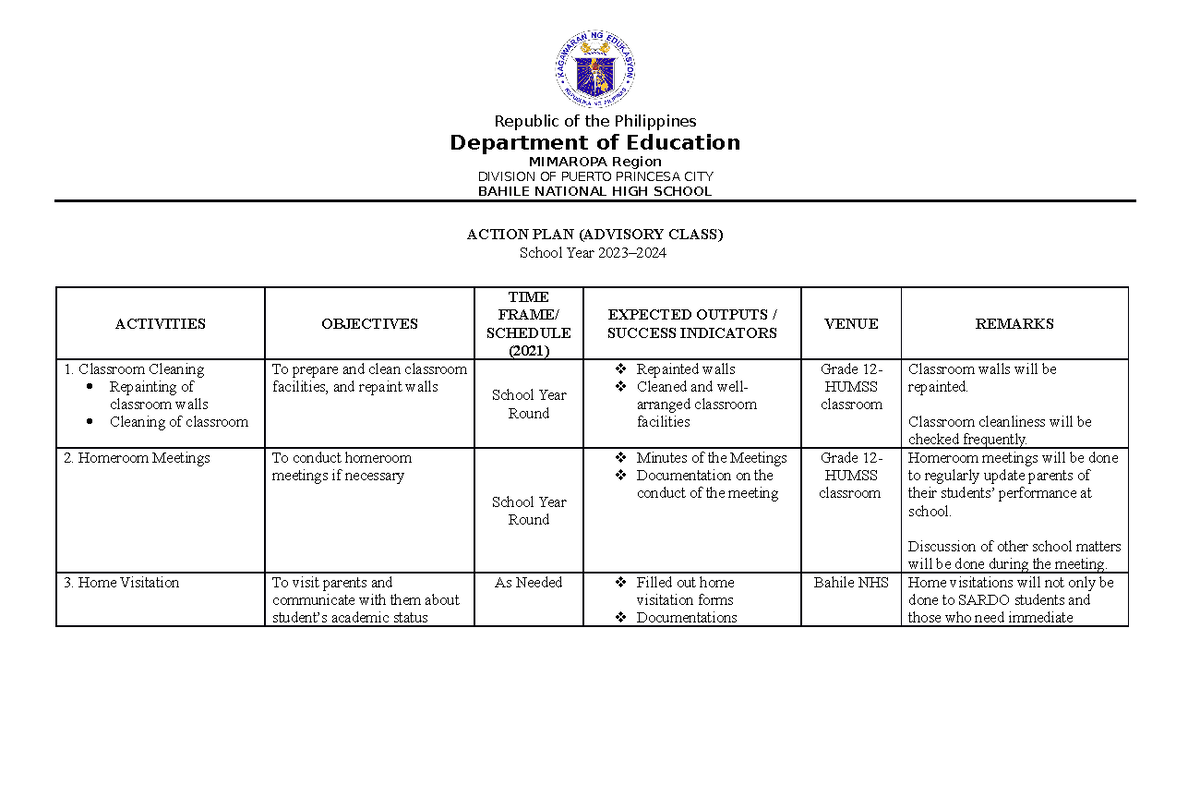 Action Plan for Advisory Class - Grade 12 HUMSS (School Year 2023 ...
