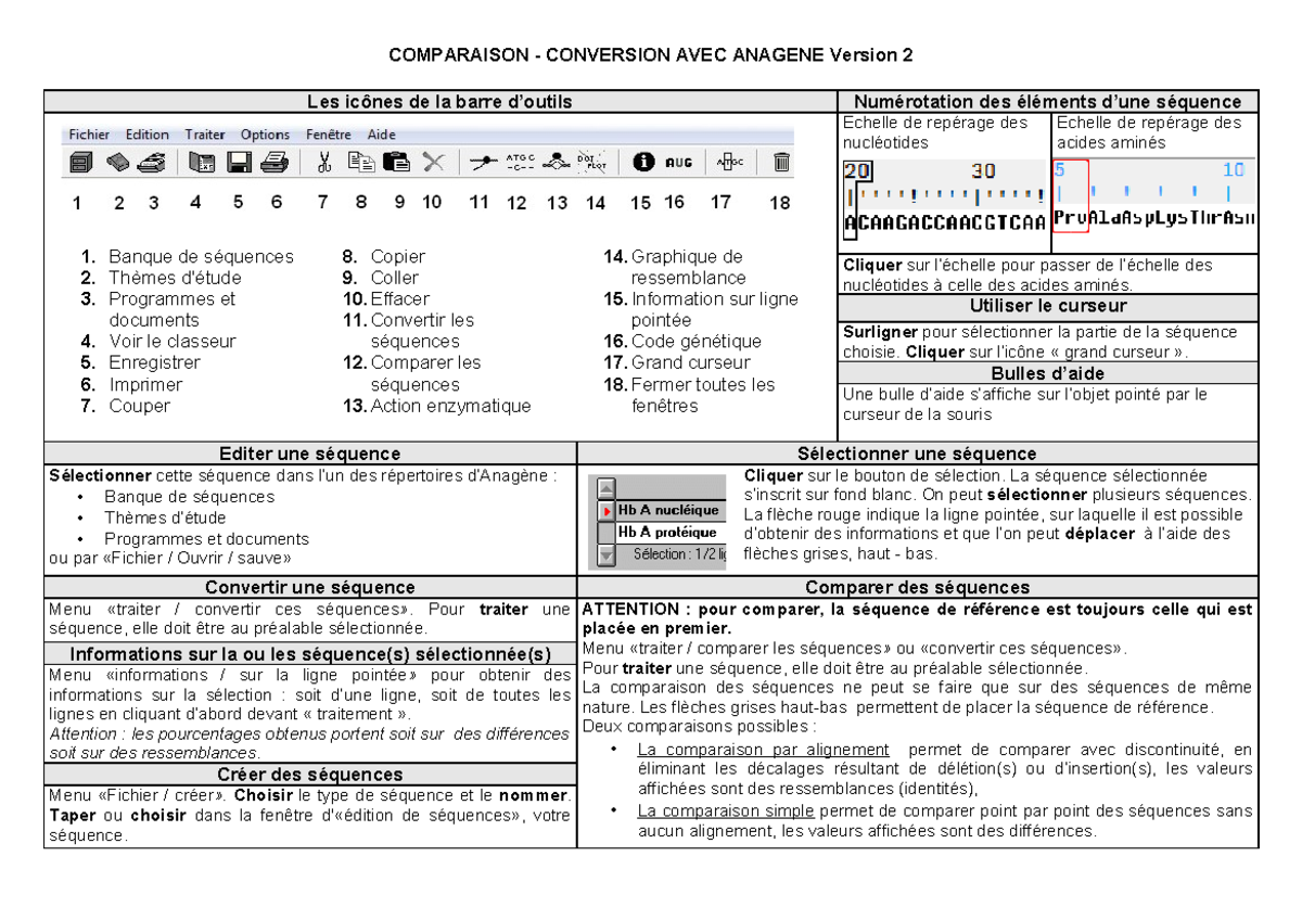 Fiche Technique sur l'Utilisation d'Anagène - Version 2 - Studocu