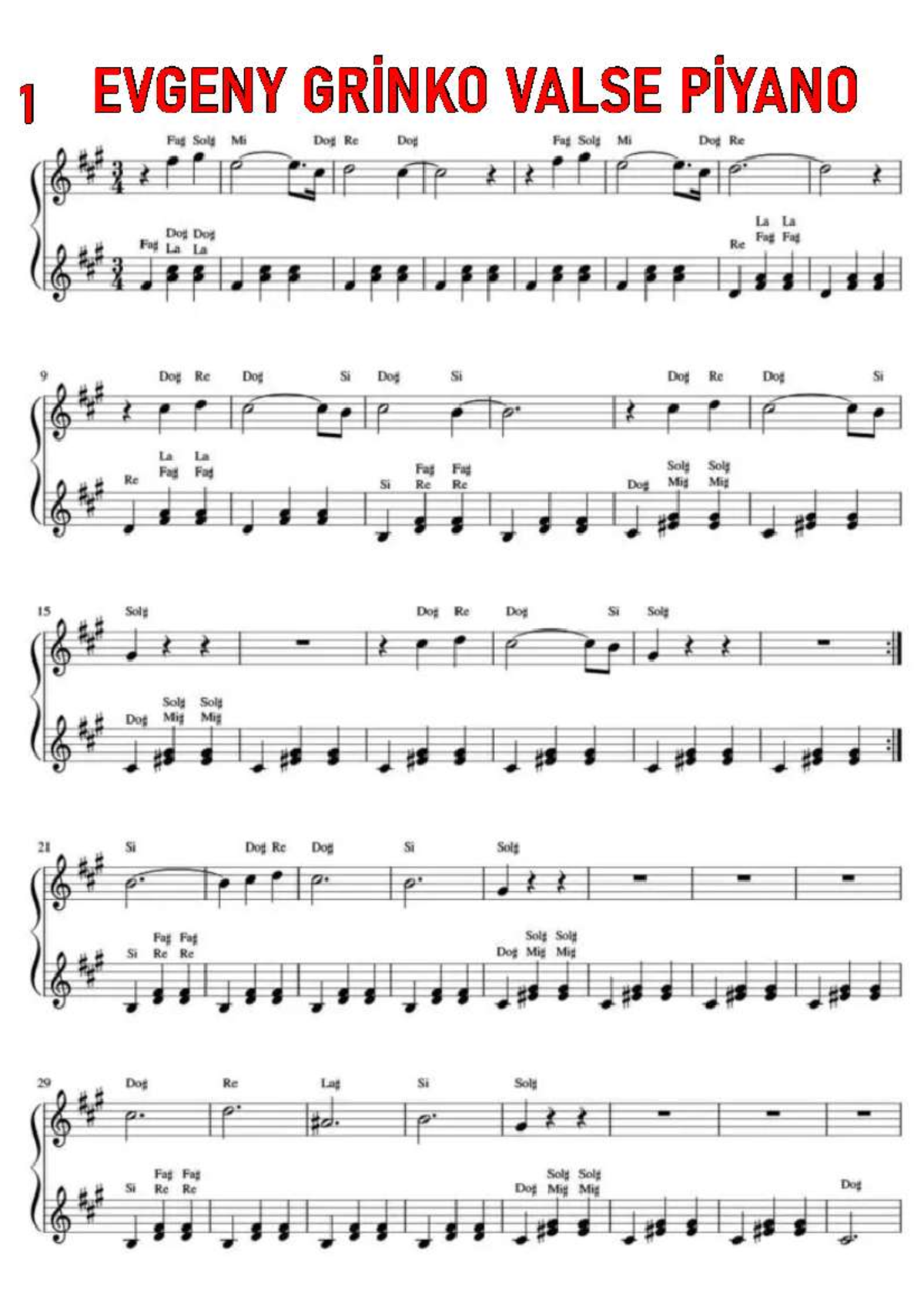 1 EVGENY GRINKO VALSE PIANO NOTAS 1 - MIDI ANALYSIS - Studocu