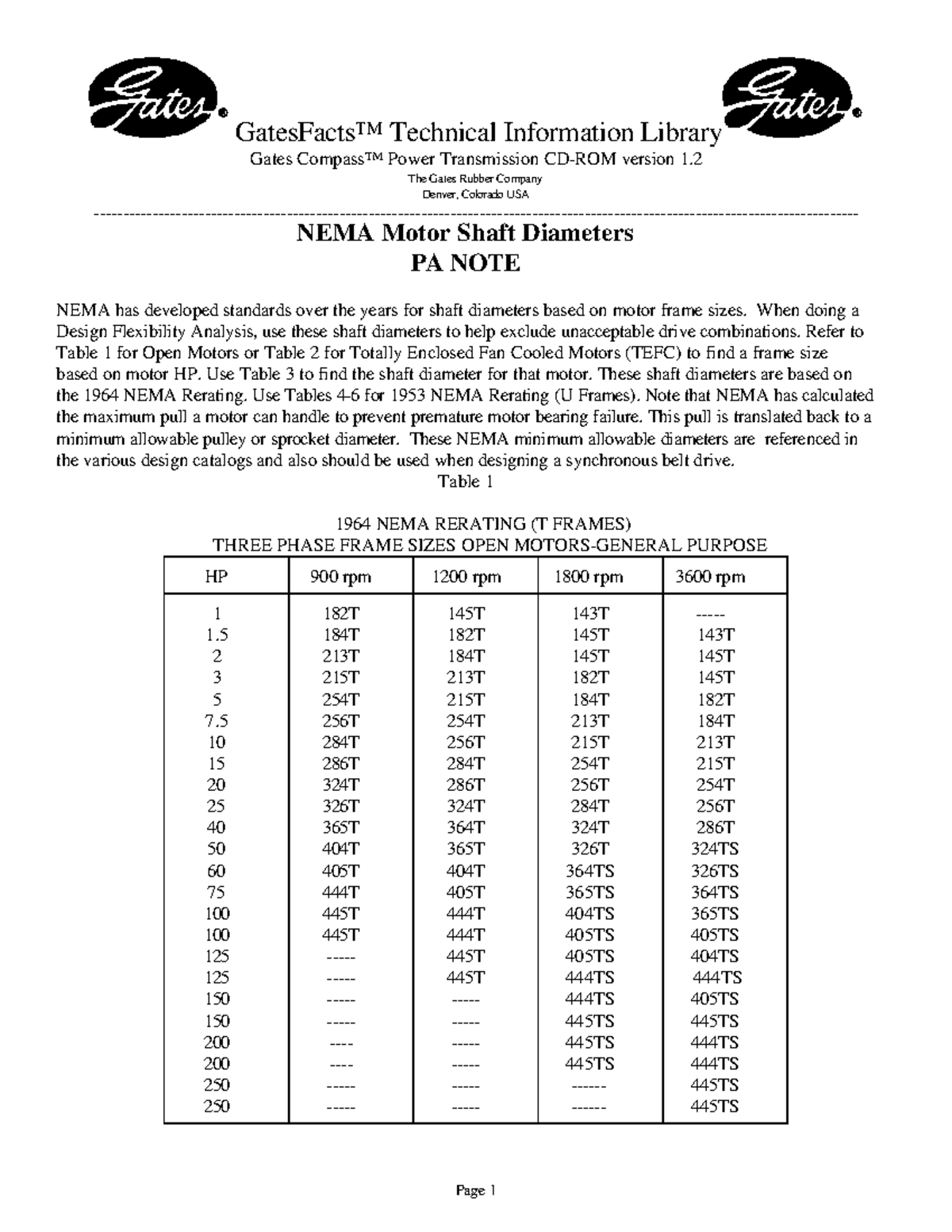 Motor Frame&Shaft - GatesFacts™ Technical Information Library Gates ...
