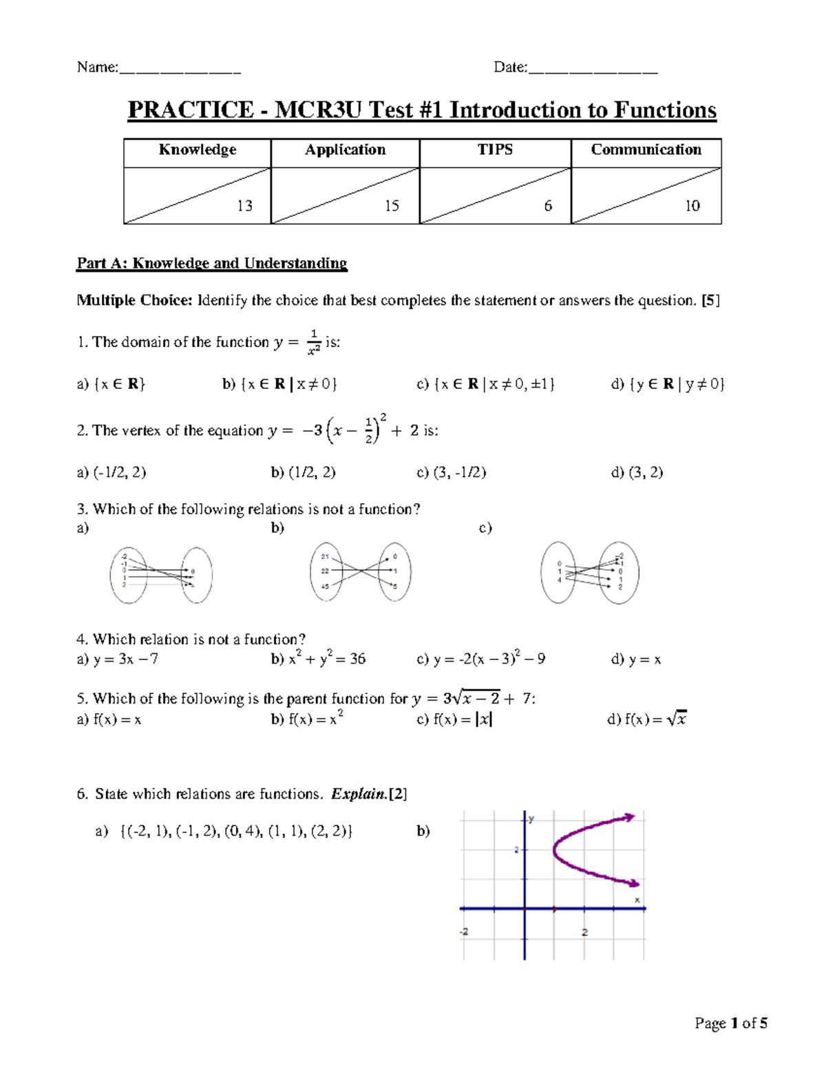 MCR3U Unit 1 Test - Introduction to Functions Sample Questions - Studocu