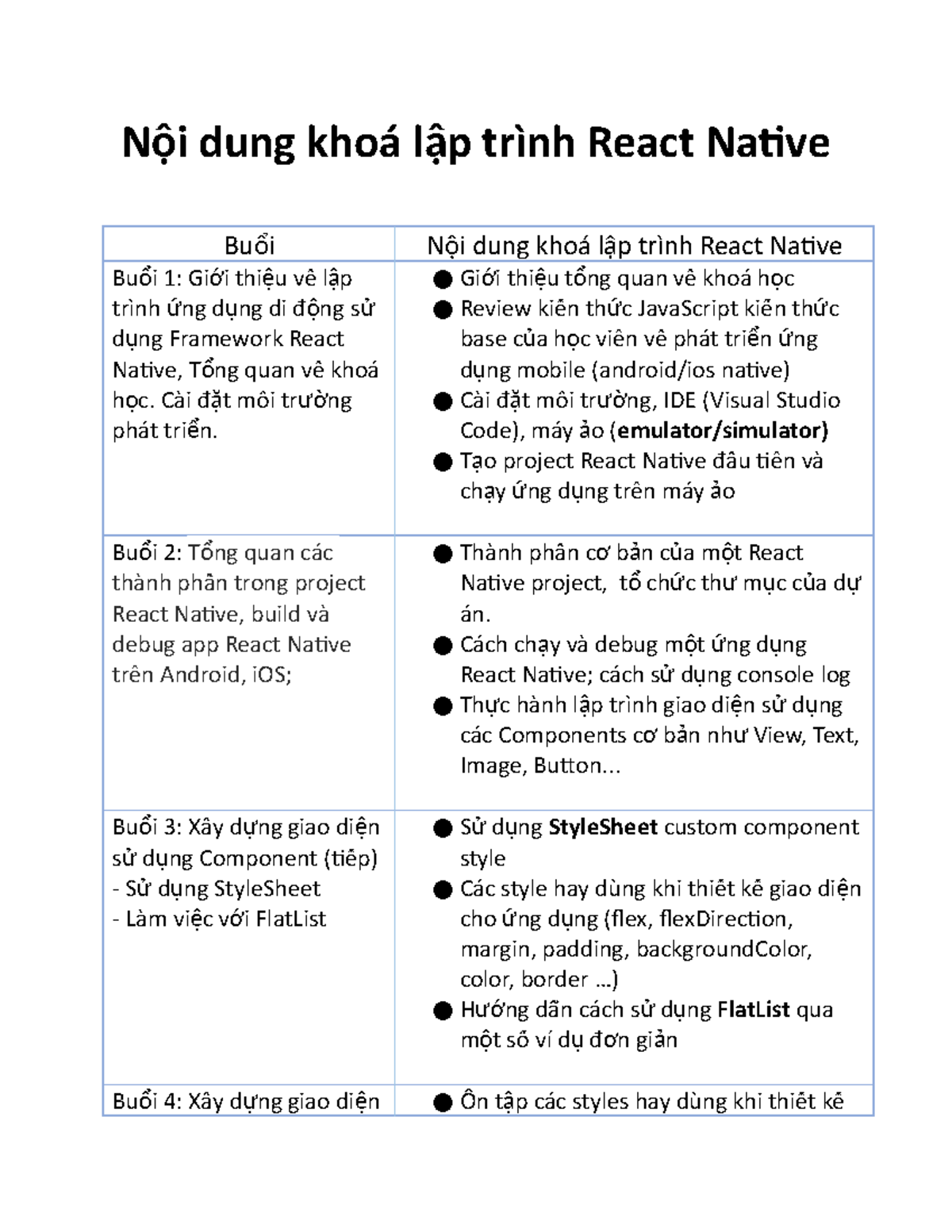 Giaotrinh Native - N i dung khoá l p trình React Natveộ ậ Bu iổ N i dung khoá l p trình React ...