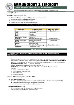 Review Questions- Clinical Microscopy - INSTITUTION, INC. DEPARTMENT OF ...