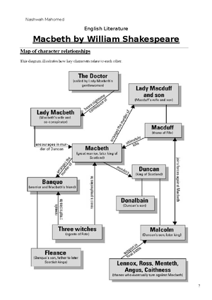 [Solved] c Read the extracts from Disgrace and find two examples each ...
