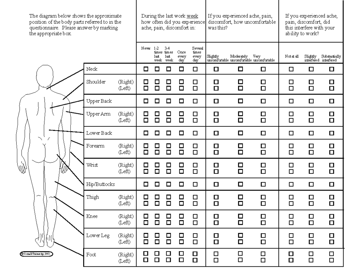 Mmsdqall - Male Body Parts Discomfort Checklist - Studocu