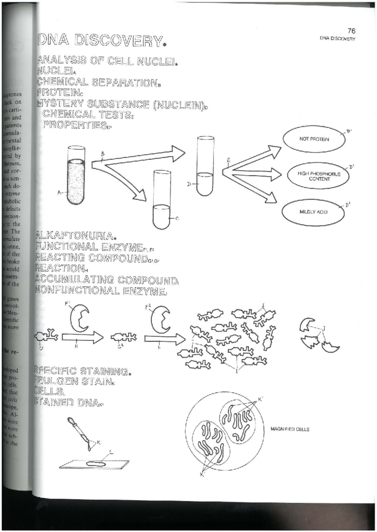 Emergency Sub Plan Coloring Page - 76 DNA DISCOVERY DNA DISCOVERY ...