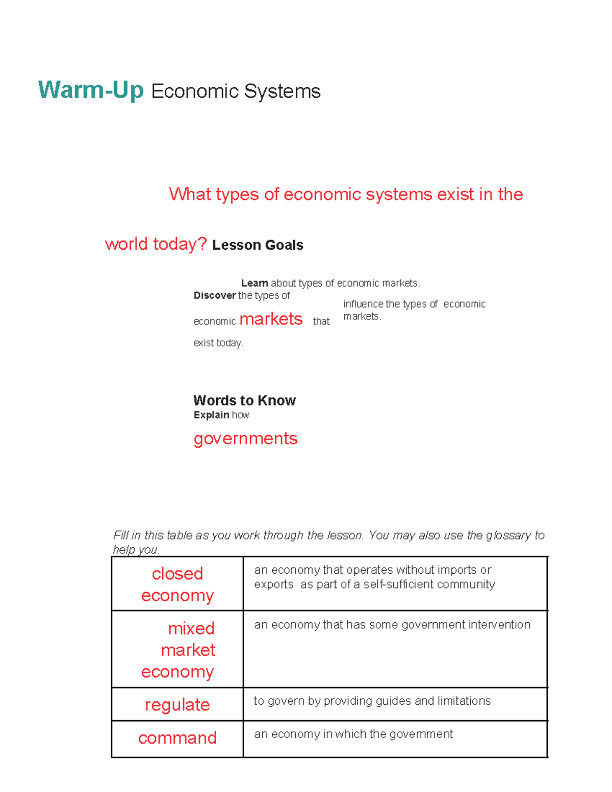 Understanding Economic Systems: Types and Characteristics (W2K) - Warm ...