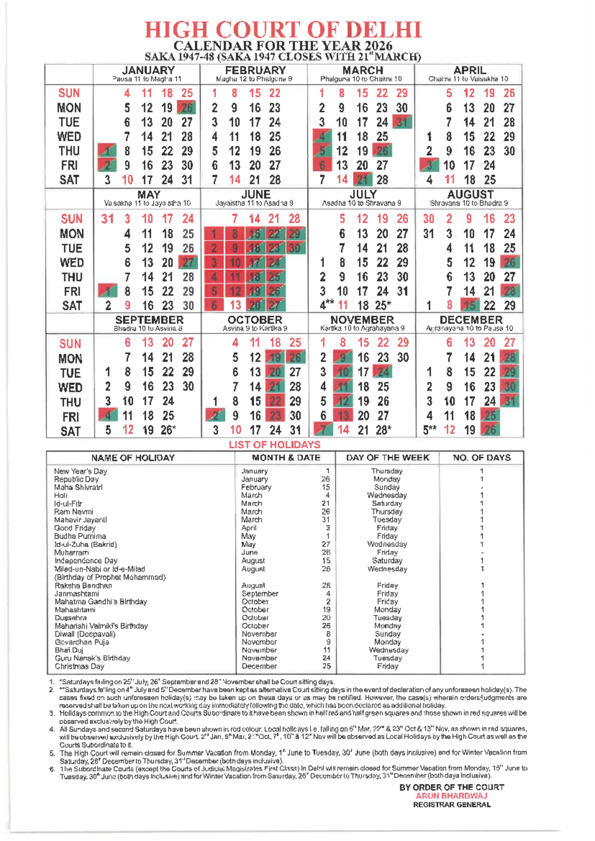 Delhi High Court Calendar 2026: Important Dates & Holidays - Studocu