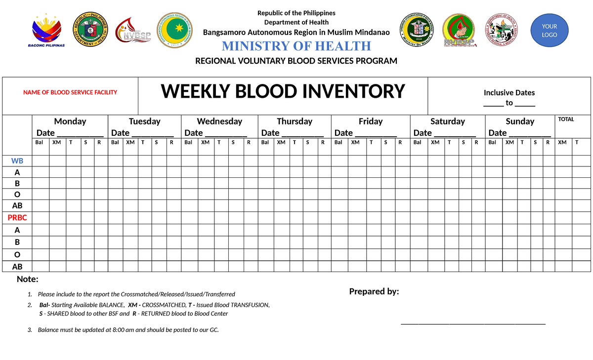 Weekly Blood Inventory Report (03-07-2025) - Blood Services Facility ...